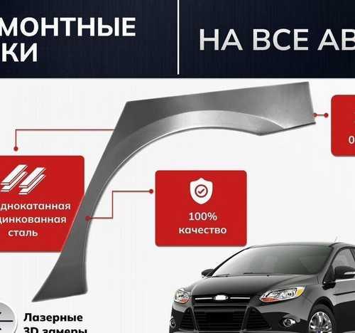 Комплект оцинкованных арок Skoda Fabia 2