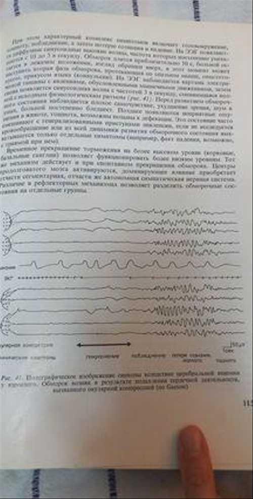 Книги по медицине