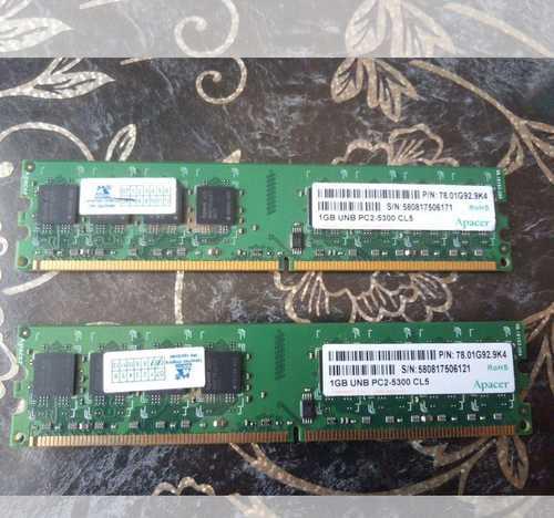 Оперативная память ddr2