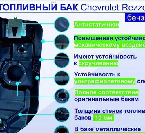 Бак топливный Chevrolet Rezzo г.в. 2005-2010