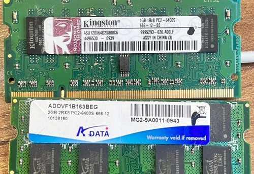 Оперативная память DDR2 для ноутбука 1gb