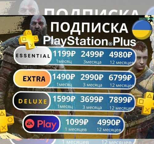 Подписка ps plus Delux на ps4 ps5 EA play (Арт.46856)