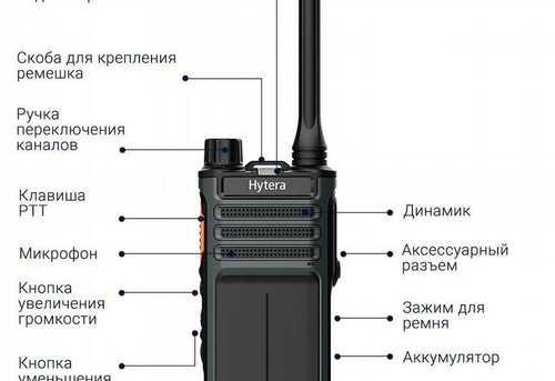 Радиостанция Hytera BP515U