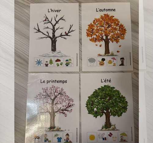 Карточки времена года на французском языке