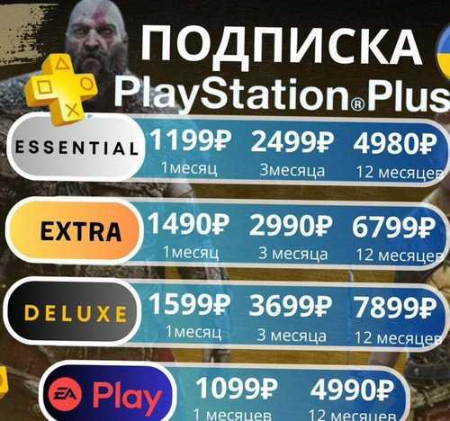 Подписка ps plus Delux на ps4 ps5 EA play (Арт.40539)