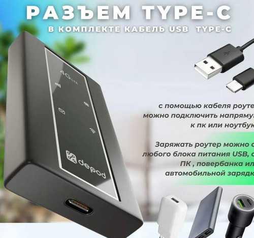 Wifi роутер 4g модем Depod