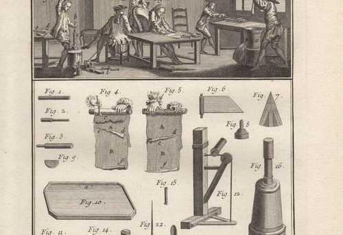 Гравюры. Производство пиротехники. 1776 г