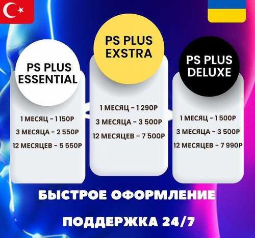 Подписка PS plus deluxe,exstra,essential