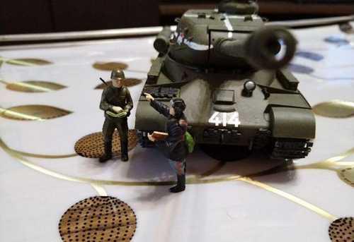 Модель танка ис-2