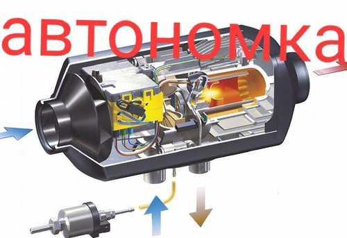 Обогреватель для охоты и рыбалки автономка