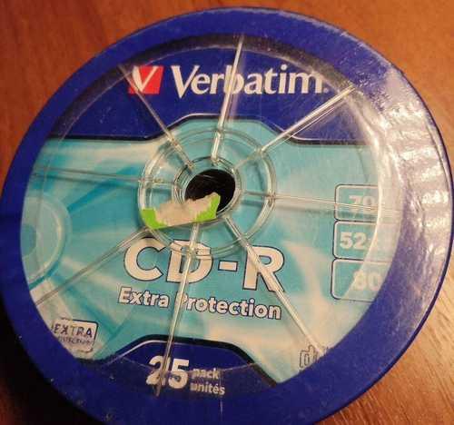 Болванки cd r диски сд