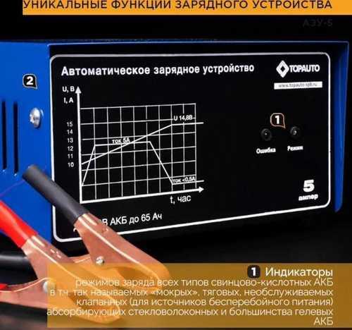 Зарядное устройство для литиевых аккумуляторов