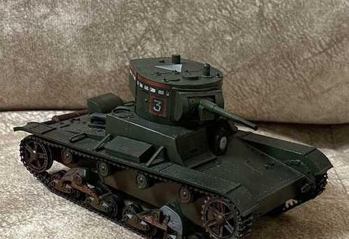 Модель танка т26