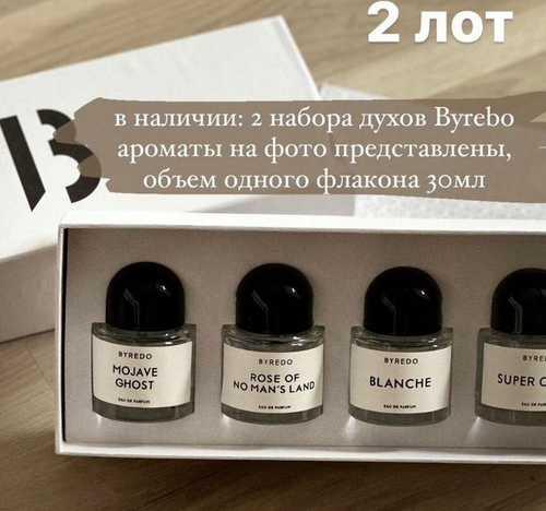 Набор духов Byredo