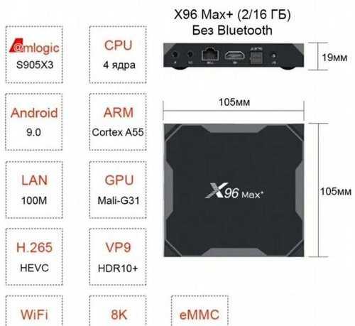 Smart tv приставка X96max plus