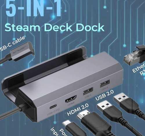 Док-станция jsaux HB0602 для Steam Deck 5 в 1