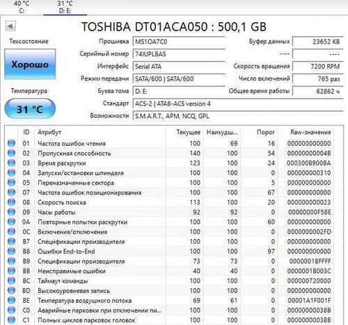 Toshiba DT01ACA050 500GB