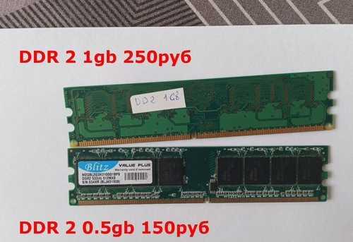 Оперативная память DDR 2 DDR 1