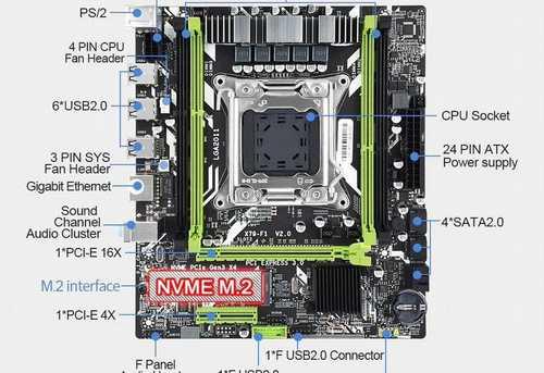 Материнская плата х79 LGA2011 Комплект 16Gb ddr3