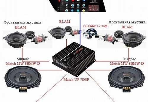 BMW HI-FI Blam + Match премиальная аудио система