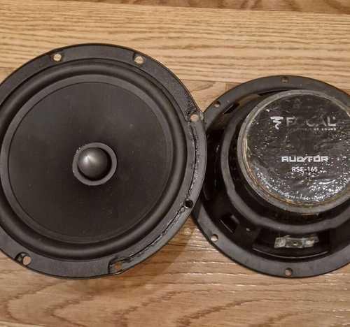 Динамики focal auditor rse-165