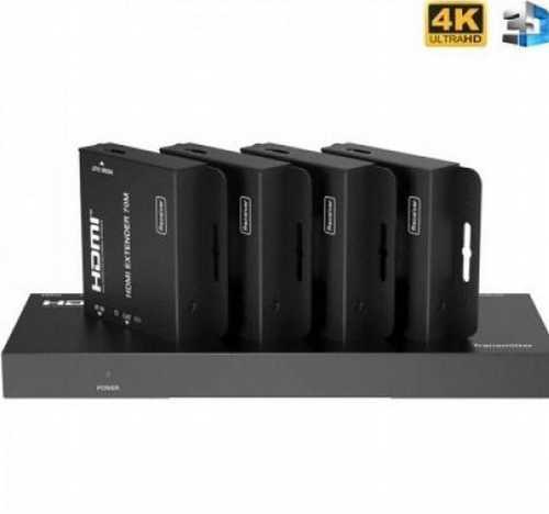 Hdmi сплиттер Dr.HD SC 144 SL70