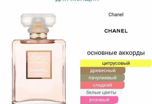 Chanel coco mademoiselle/распив