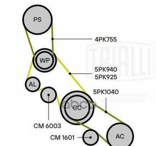 Ролик привод. ремня CM 1601 Trialli