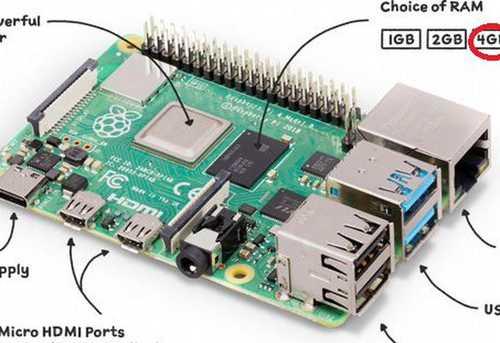 RA545 - Микрокомпьютер Raspberry Pi 4 Model B 4Gb