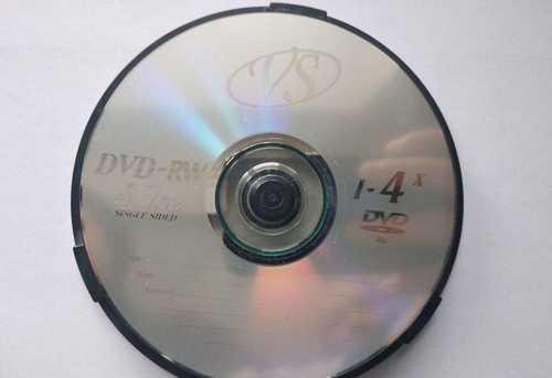 Болванки (CD-R, CD-RW, BD-R, DVD-R, DVD-RW)