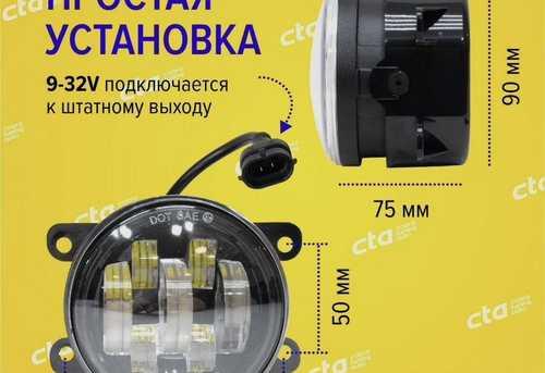 Светодиодные противотуманные фары