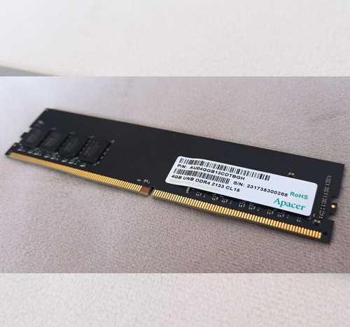 Оперативная память ddr4 Apecer