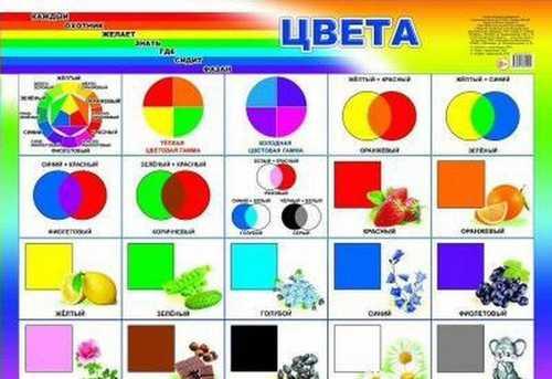 Плакат 5019 Цвета Леда