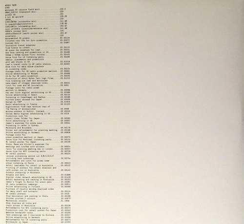 Виниловая пластинка Aphex Twin - Syro (Black Vinyl
