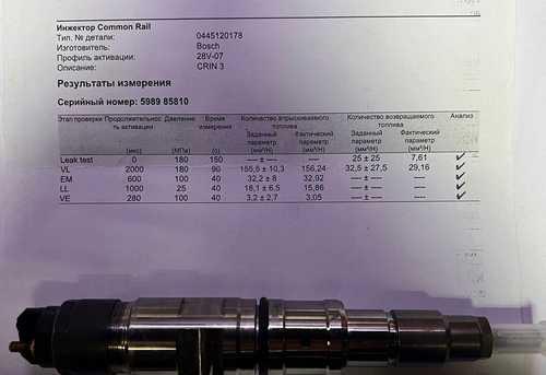 Восст. форснка на Паз Вектор Некст ямз-534 Евро-4