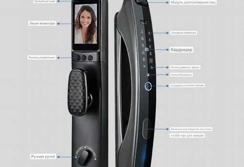 Дверной замок HD-IOT Face ID,Tuya,Wifi,rfid,сканер