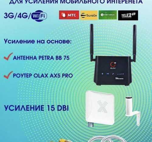 Wifi роутер 4g модем