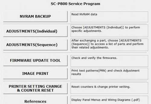 Adjustment program sc-p800 (сервисная программа)