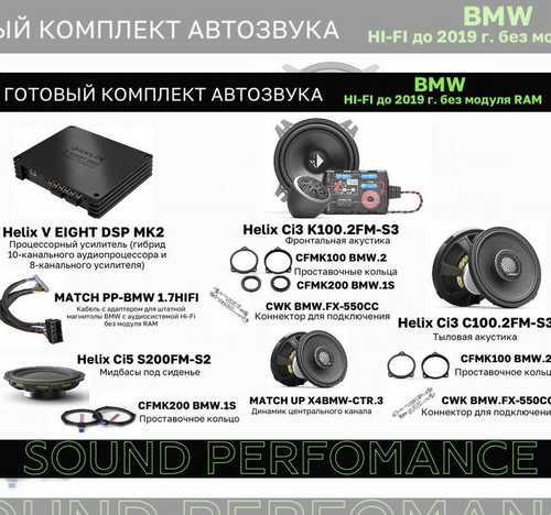 Акустика Helix BMW HiFi комплект