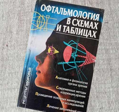 Книга Офтальмология