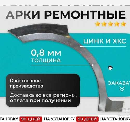 Комплект ремонтных арок хкс Citroen C3 Хетчбэк 5 д