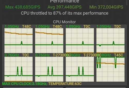 Продам телефон asus ROG phone 6
