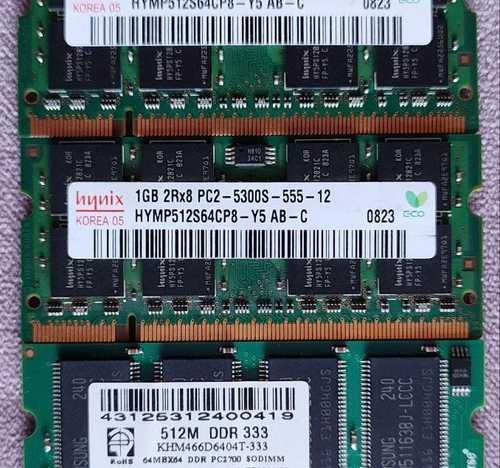 Оперативная память ddr 512mb