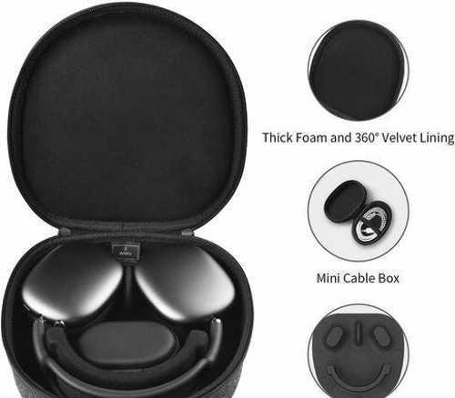 Чехол Wiwu Smart Case для AirPods Max, Black