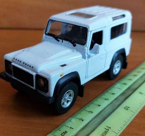 Модель автомобиля land rover defender