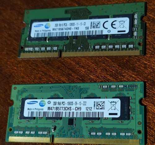 Оперативная память ddr3