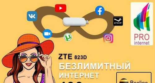 Модем для интернета ZTE 823D + билайн 400