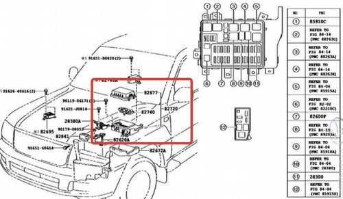 Блок предохранителей Land Cruiser 100 99-02