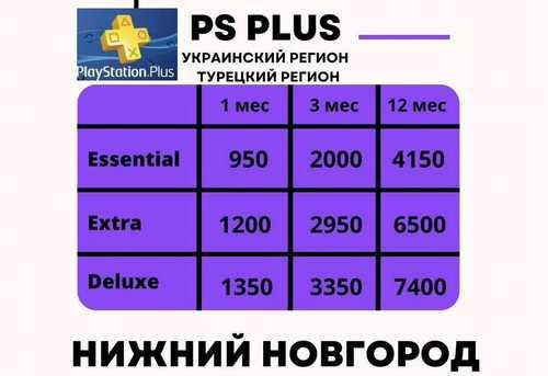 Подписка playstation plus украина турция