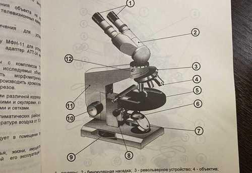 Микроскоп микмед 1-20 пр-во оао Ломо